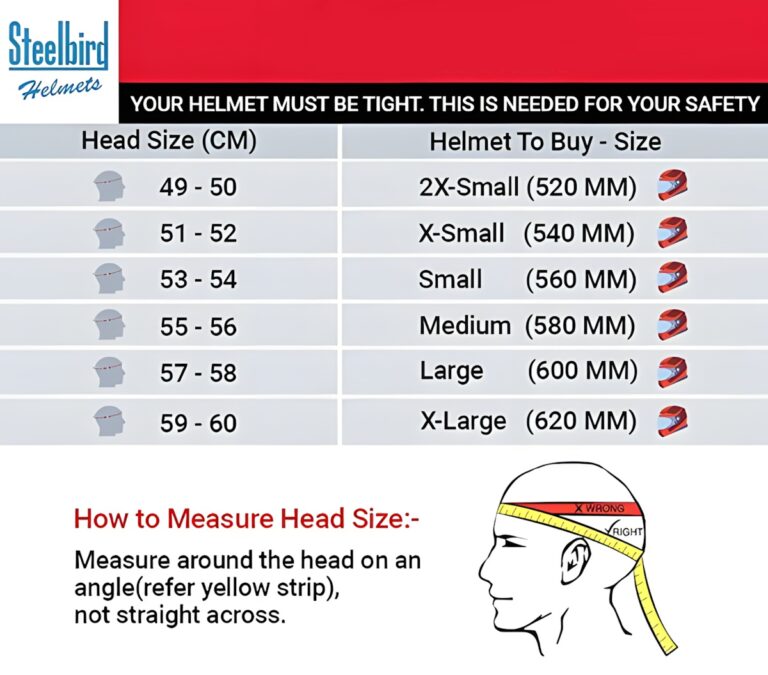 Helmet Size Chart India – How to Choose the Right Helmet Size (With ...