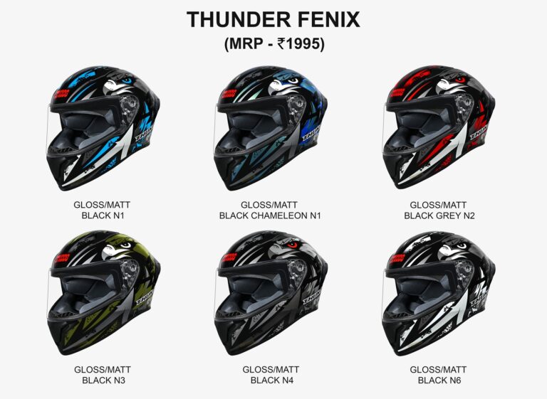 Studds Thunder Fenix Launched: The New King of Budget Full-Face Helmets ...